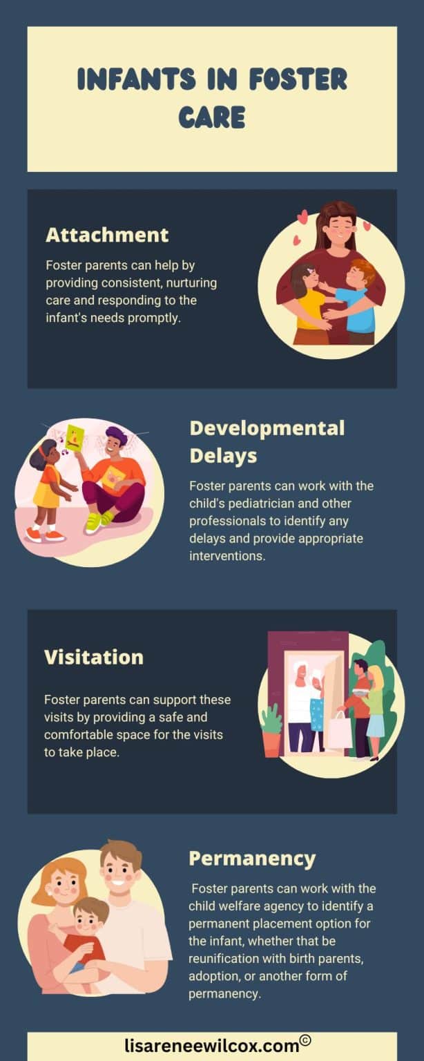 Foster Care System: Legal Aspects And Challenges Explained 2024