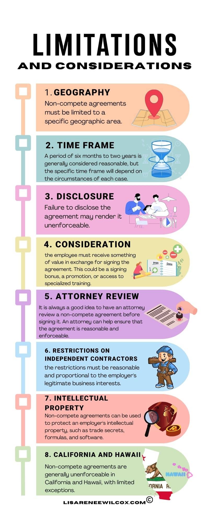 Maximize Advantage: The Value Of Non-Compete Agreement 2024