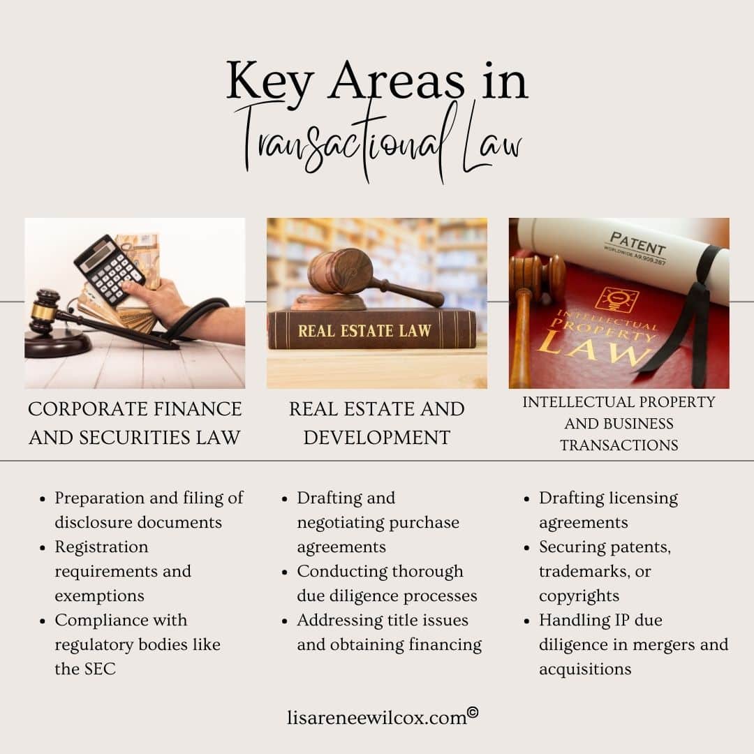 Transactional Law: Everything You Need To Know