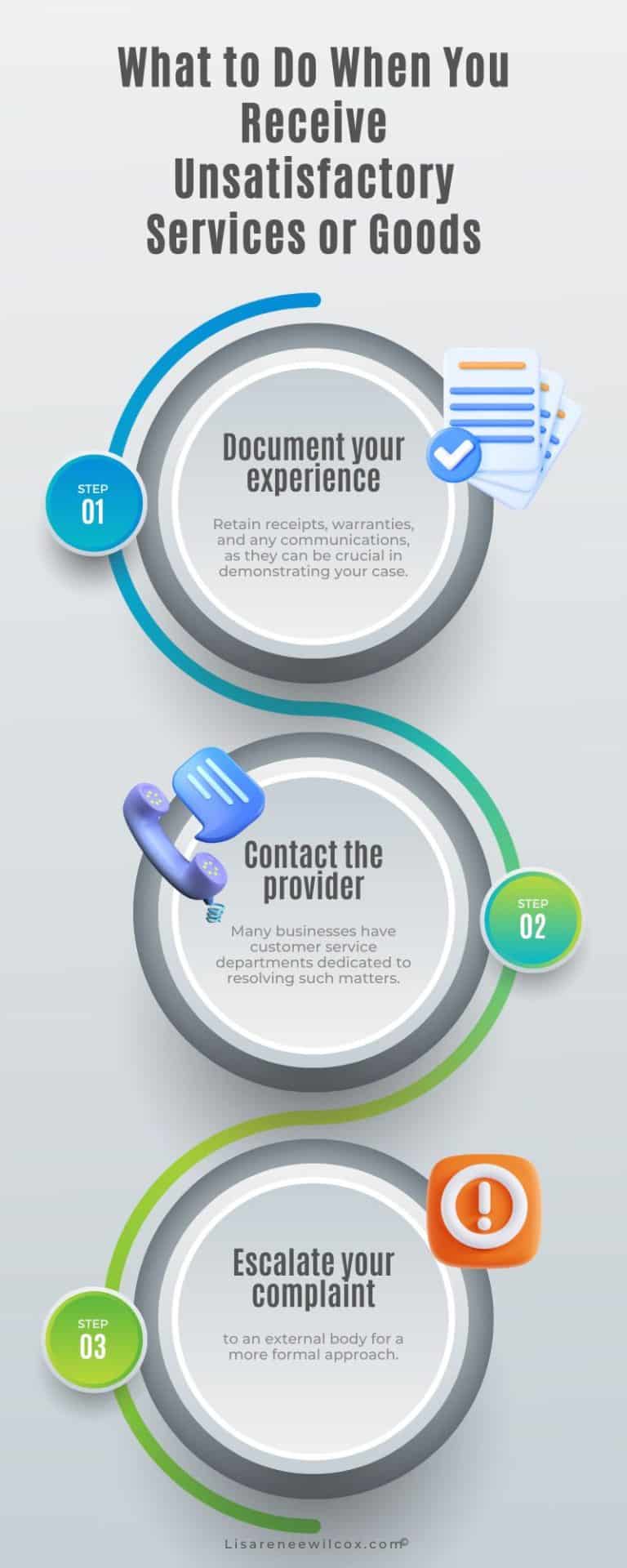 Consumer Rights And Responsibilities: What To Know